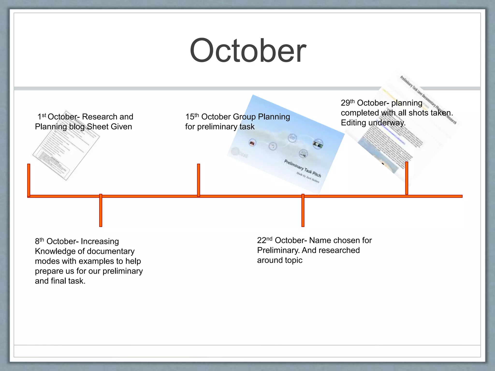Timeline of planning, filming and editing | PPTX | Video Production ...