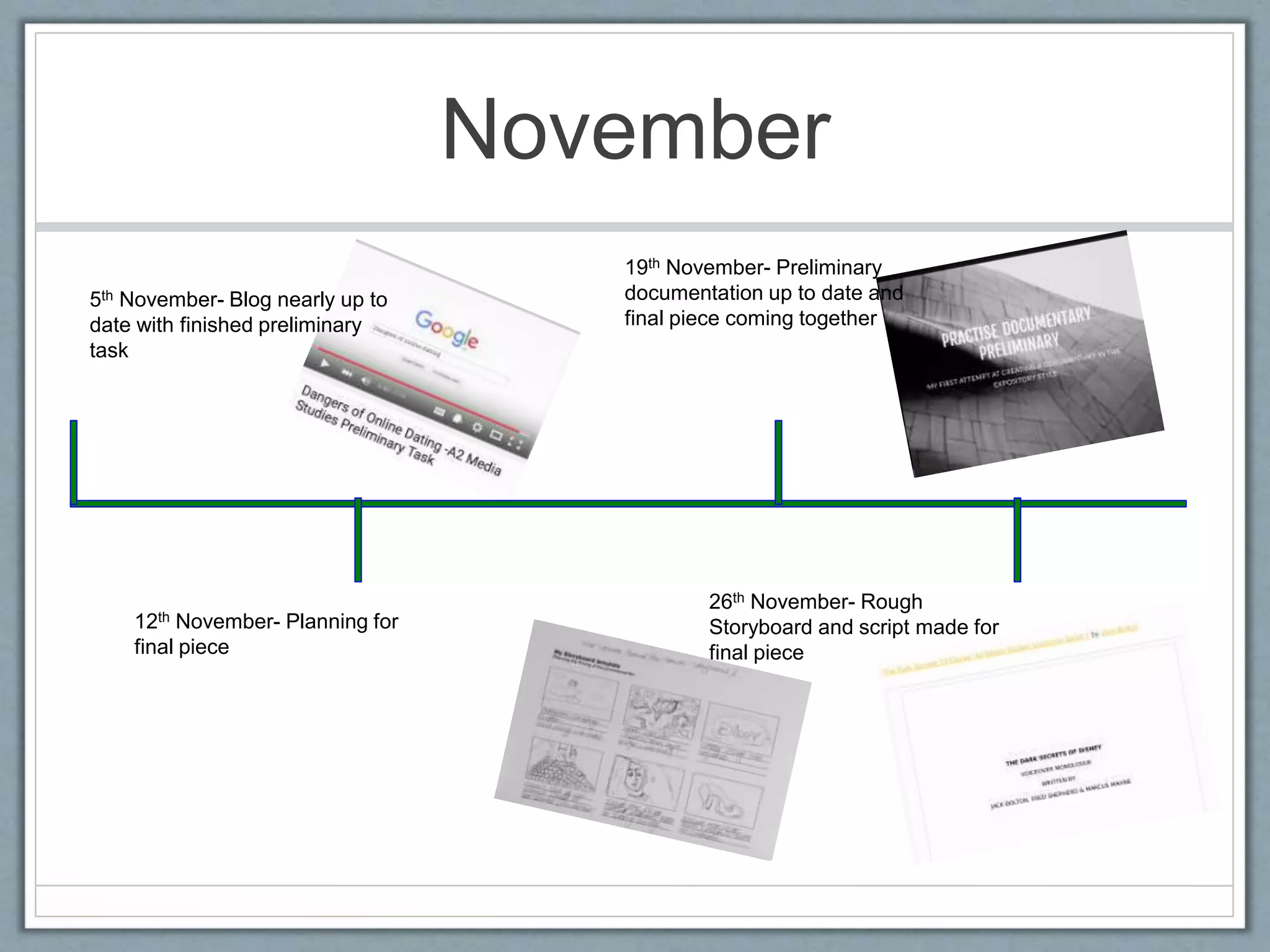 Timeline of planning, filming and editing | PPTX | Video Production ...