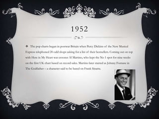 Timeline of pop music | PPTX