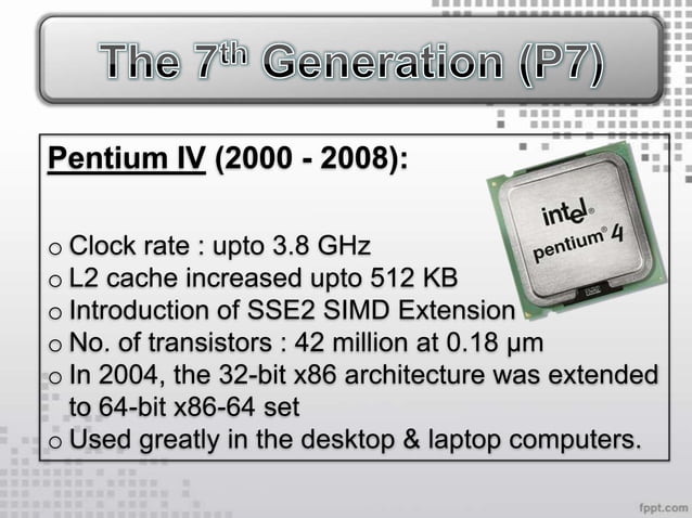 Timeline of Processors | PPT