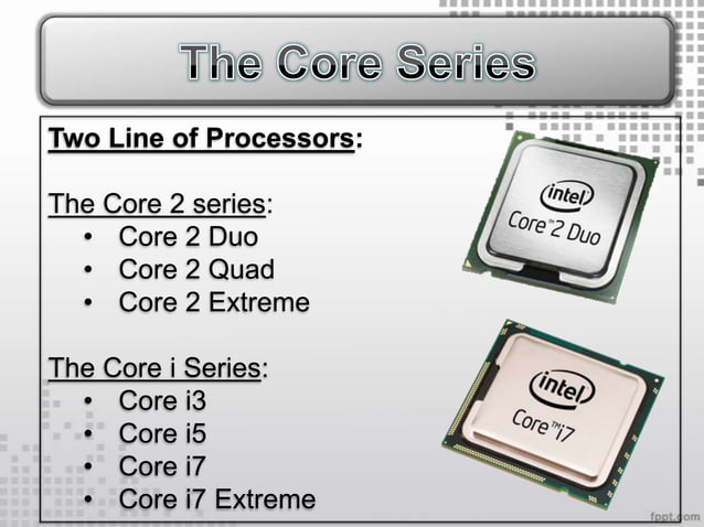 Timeline of Processors
