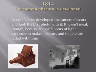 Timeline of the camera | PPT