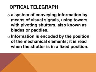 Timeline of the development of radio and telecommunications | PPTX