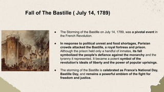 Timeline Of "The French Revolution "(1789). | PDF