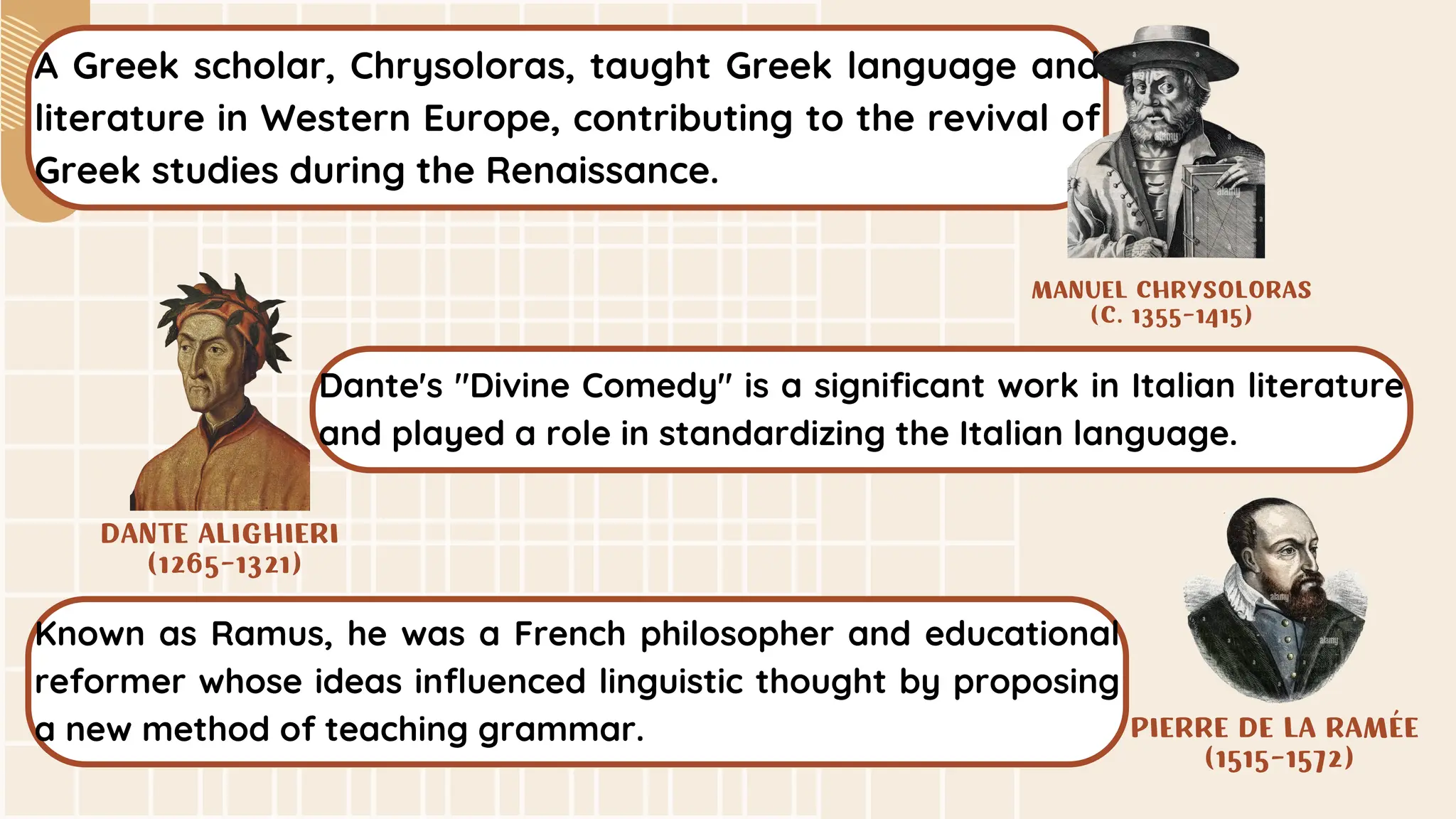 A timeline of the history of linguists - BAUTISTA - BELGERA.pdf