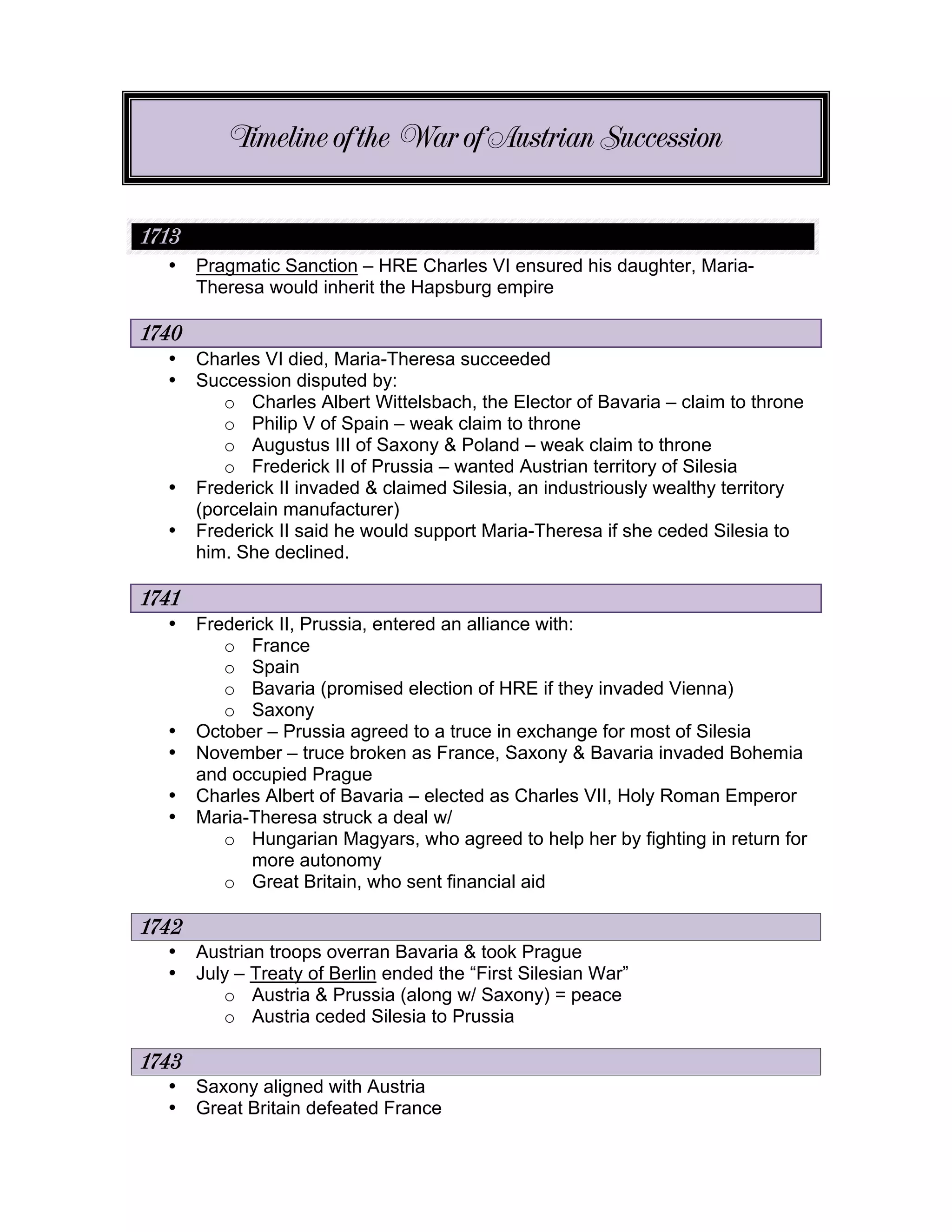 Timeline of the War of Austrian Succession | PDF