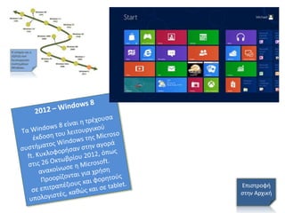 Timeline of windows | PPSX