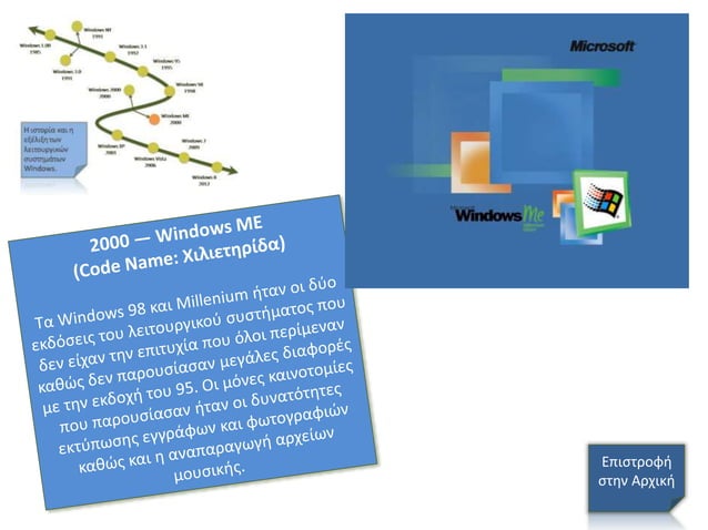 Timeline of windows | PPSX