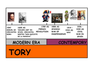 Timeline of world_history | PPT