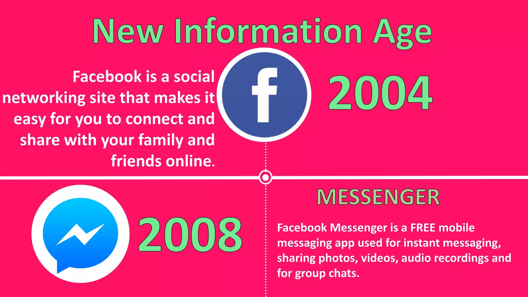 Media and Information Literacy: The Evolution of Traditional to New ...