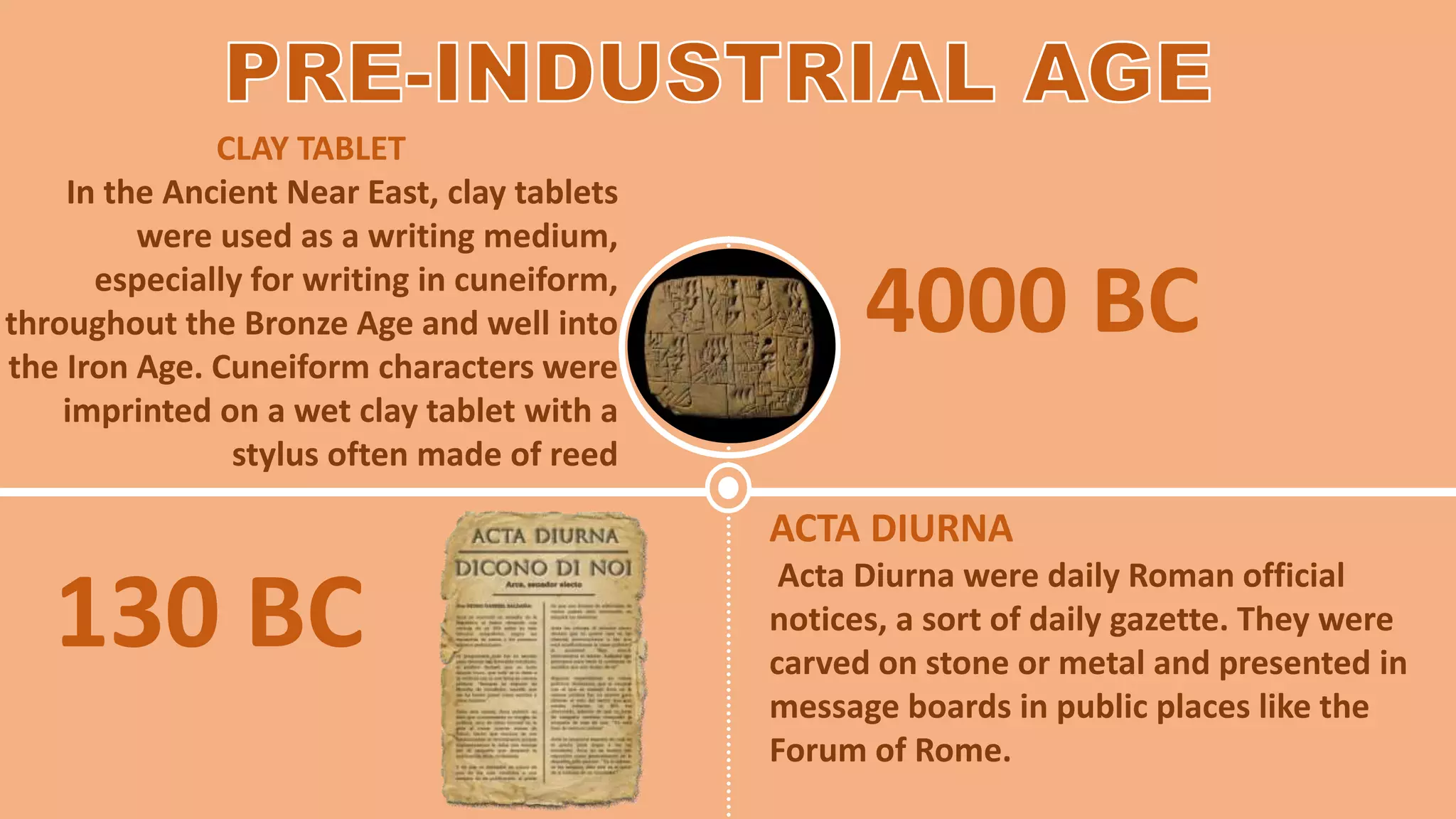 Media and Information Literacy: The Evolution of Traditional to New ...
