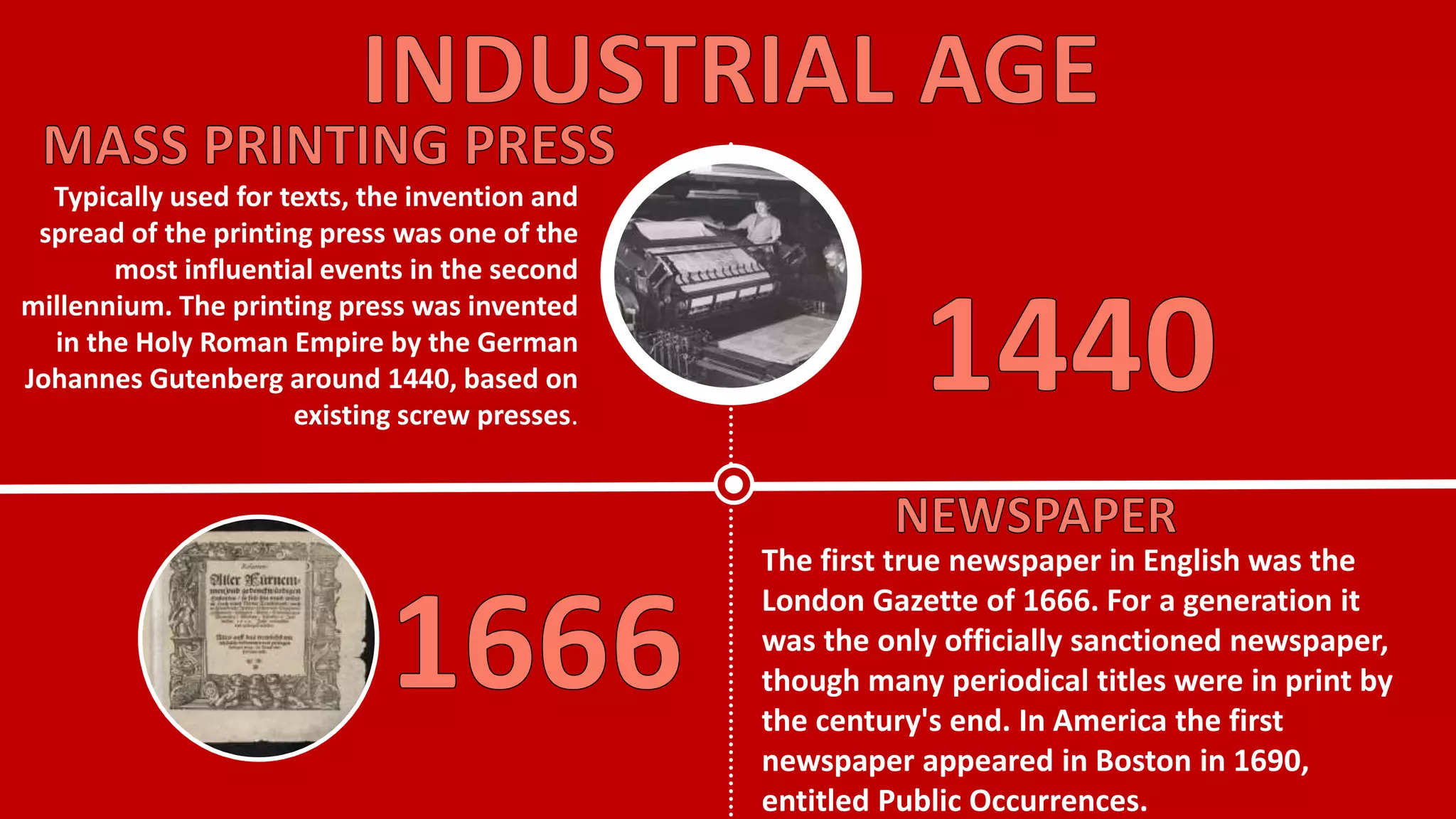 Media and Information Literacy: The Evolution of Traditional to New ...