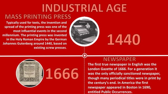 Media and Information Literacy: The Evolution of Traditional to New ...