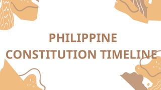 Timeline ~ Philippine Constitution from the Malolos Constitution to the ...