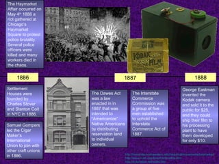 Timeline powerpoint | PPT