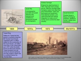 Timeline powerpoint | PPT