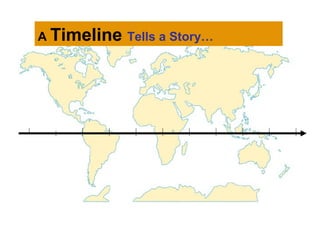 Timeline powerpoint from Mr. Donn's Social Studies Site at http://www ...