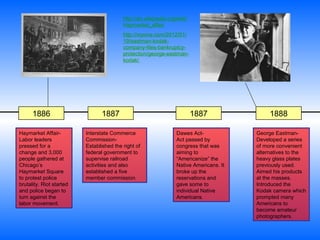 Timeline ppt | PPT