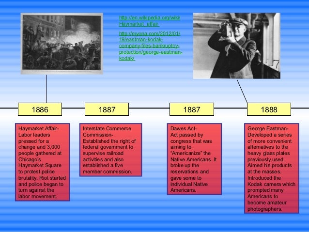 Timeline photo police - executivemain