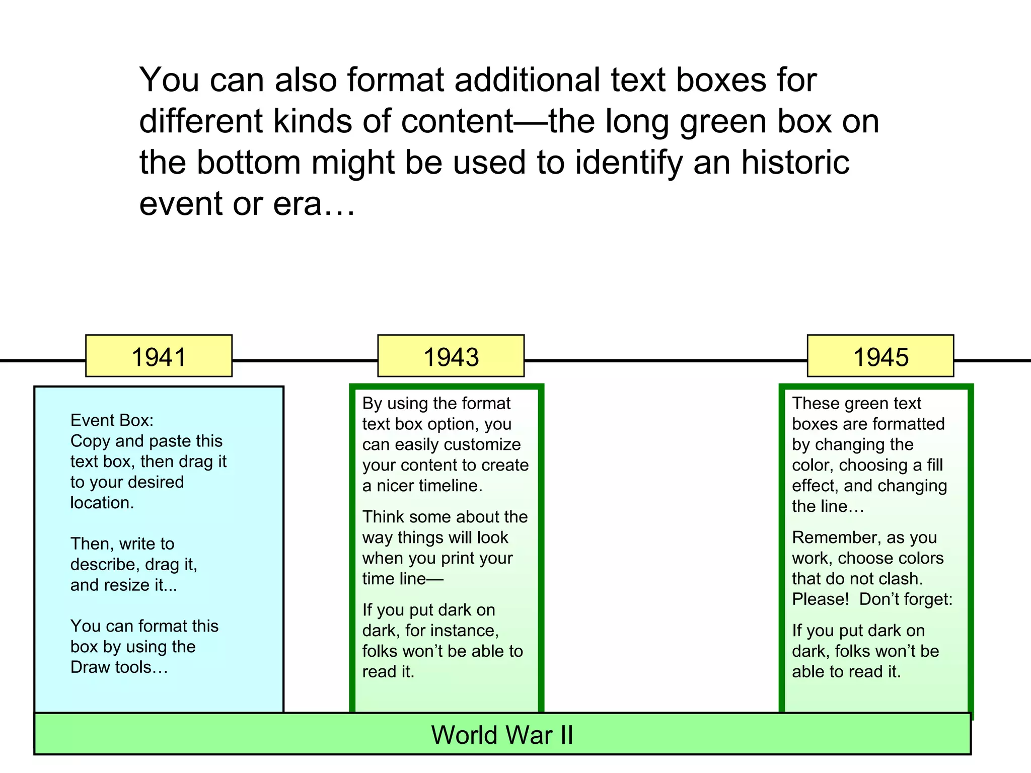 Timeline ppt primer | PPT