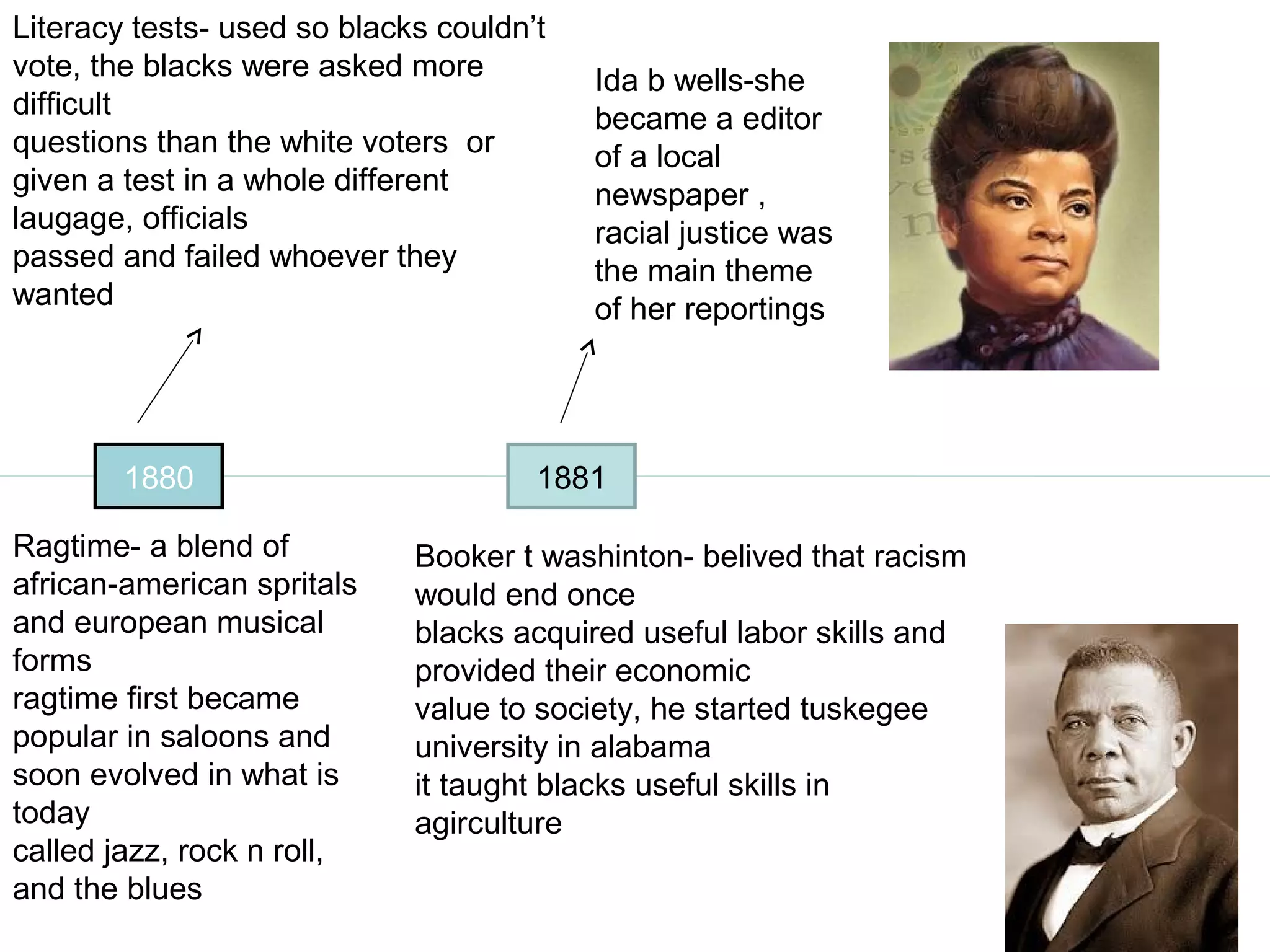 Timeline project for us history | PPT
