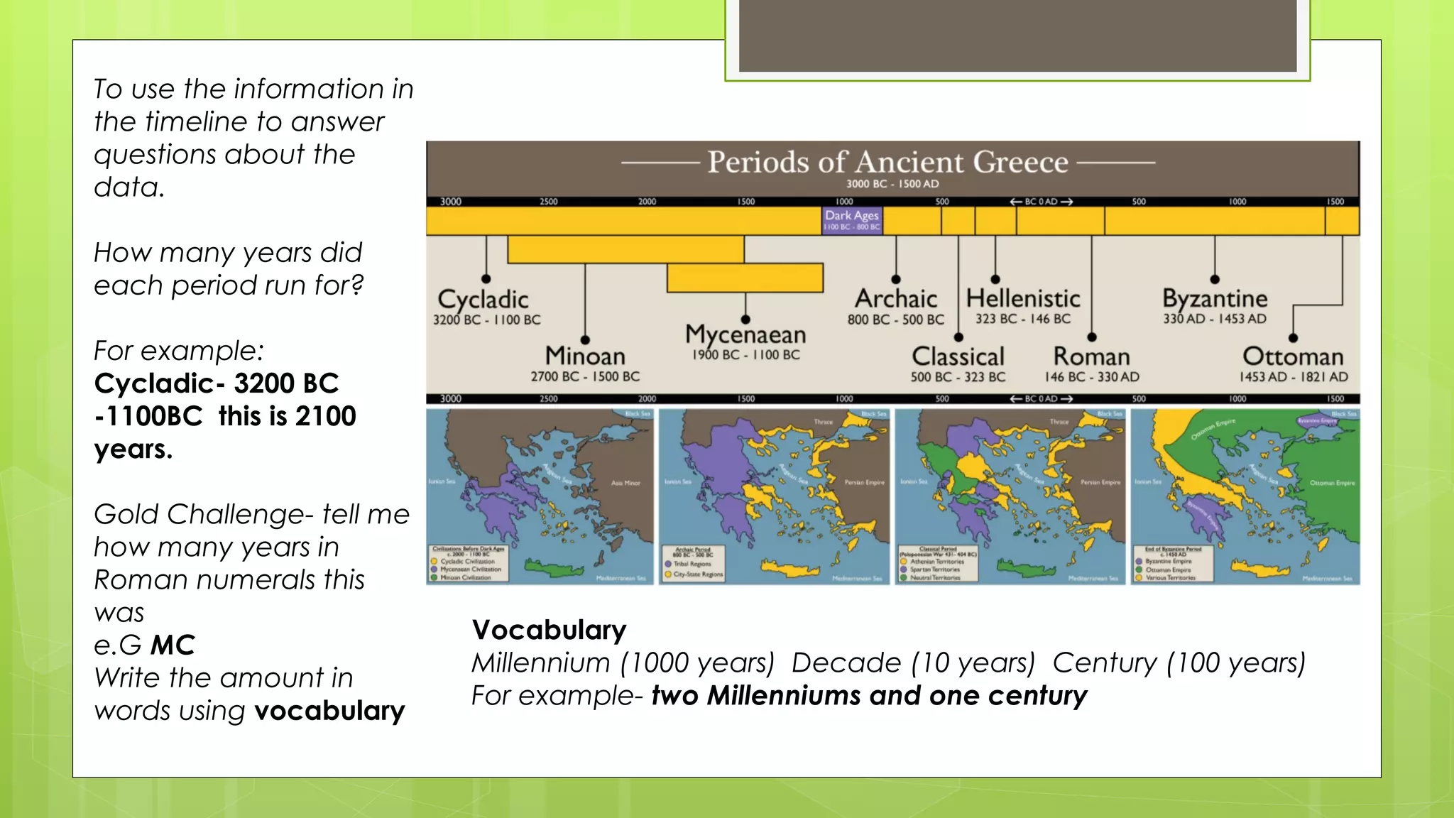 Timeline questions from Ancient Civilizations | ODP