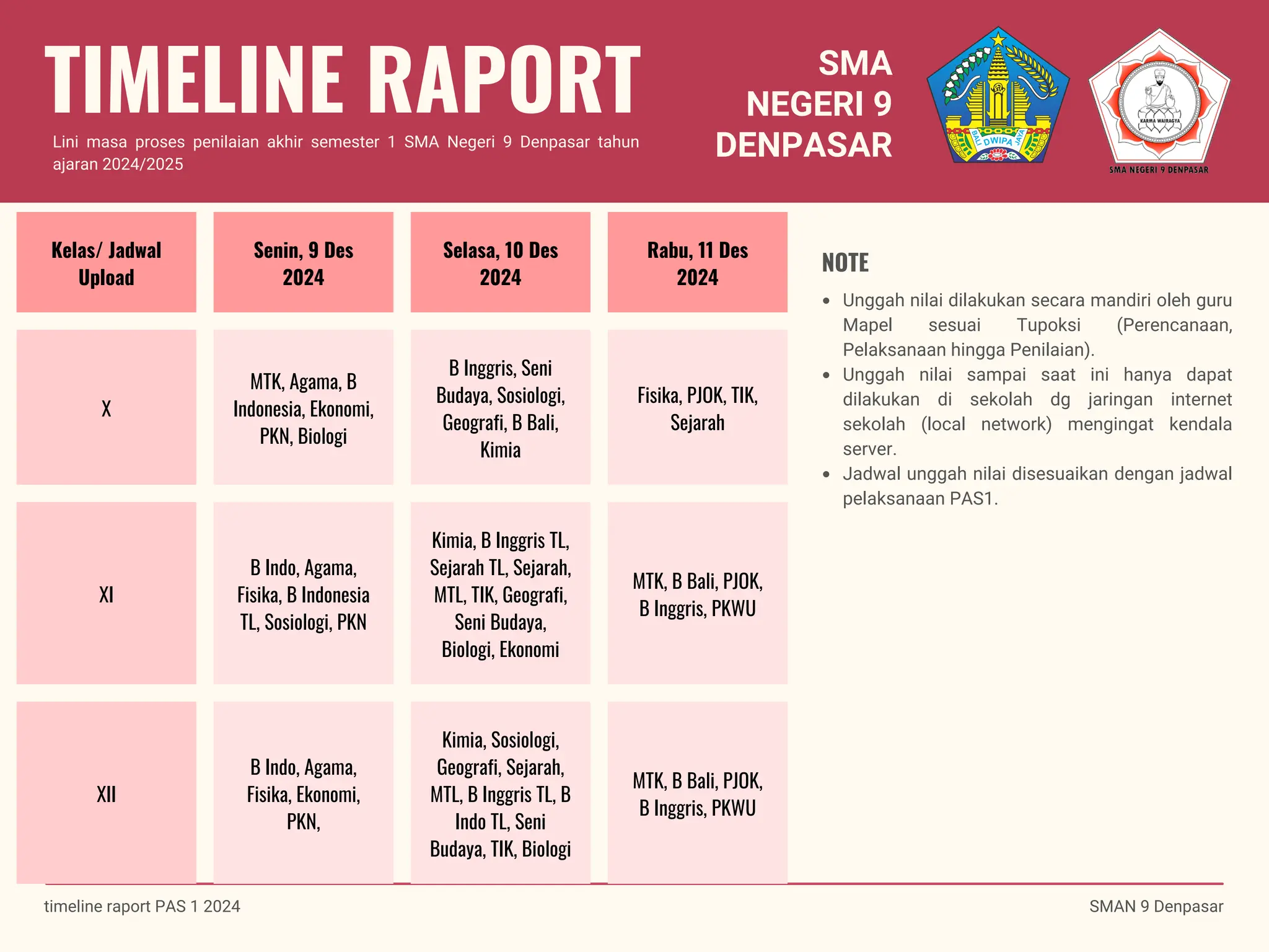 Timeline Raport Penilaian Akhir Semester 1 1 2024 Revisi.pdf