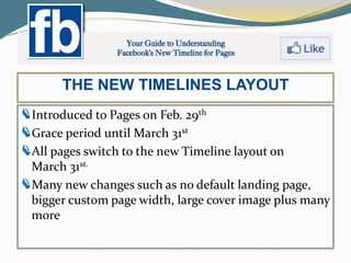 Facebook Timeline Page Layout