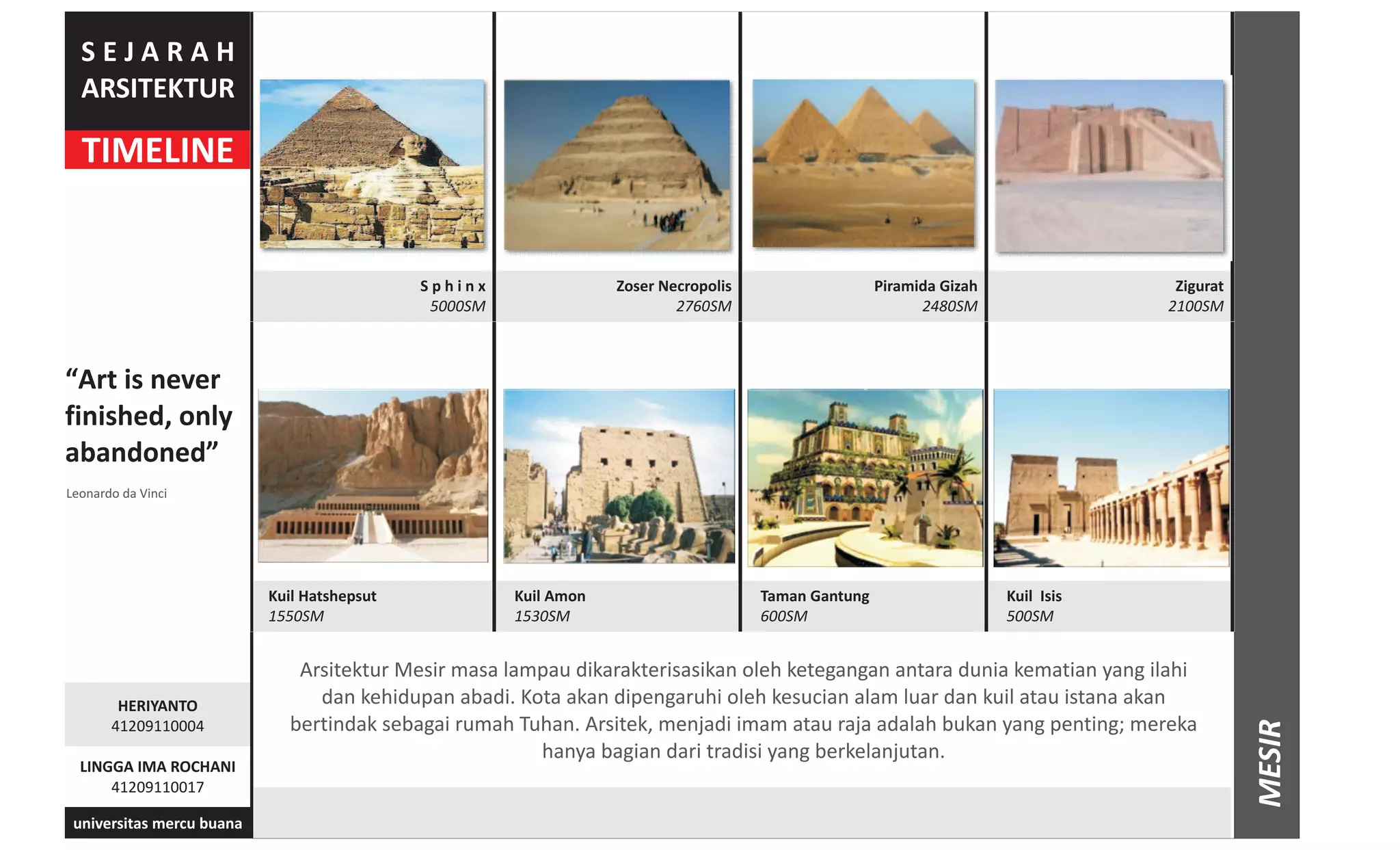 Timeline Sejarah Arsitektur | PDF