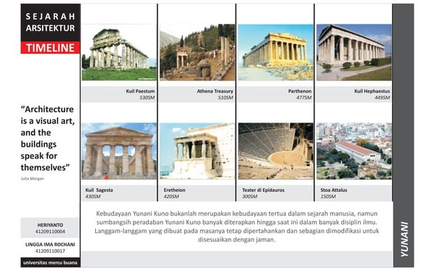 Timeline Sejarah Arsitektur | PDF