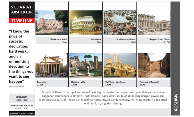 Timeline Sejarah Arsitektur | PDF