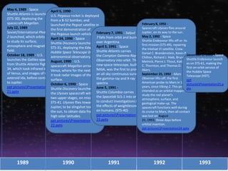 Timeline of Space Technology’s innovation (STS) | PPTX | History | Genres