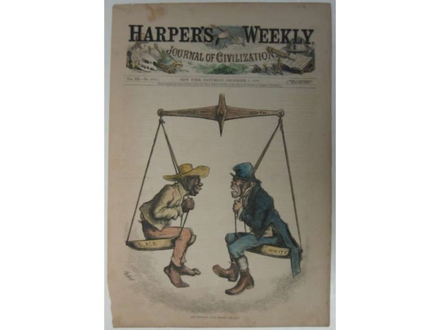 Timeline to civil war | PPTX