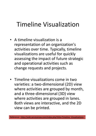 Timeline understanding | PDF
