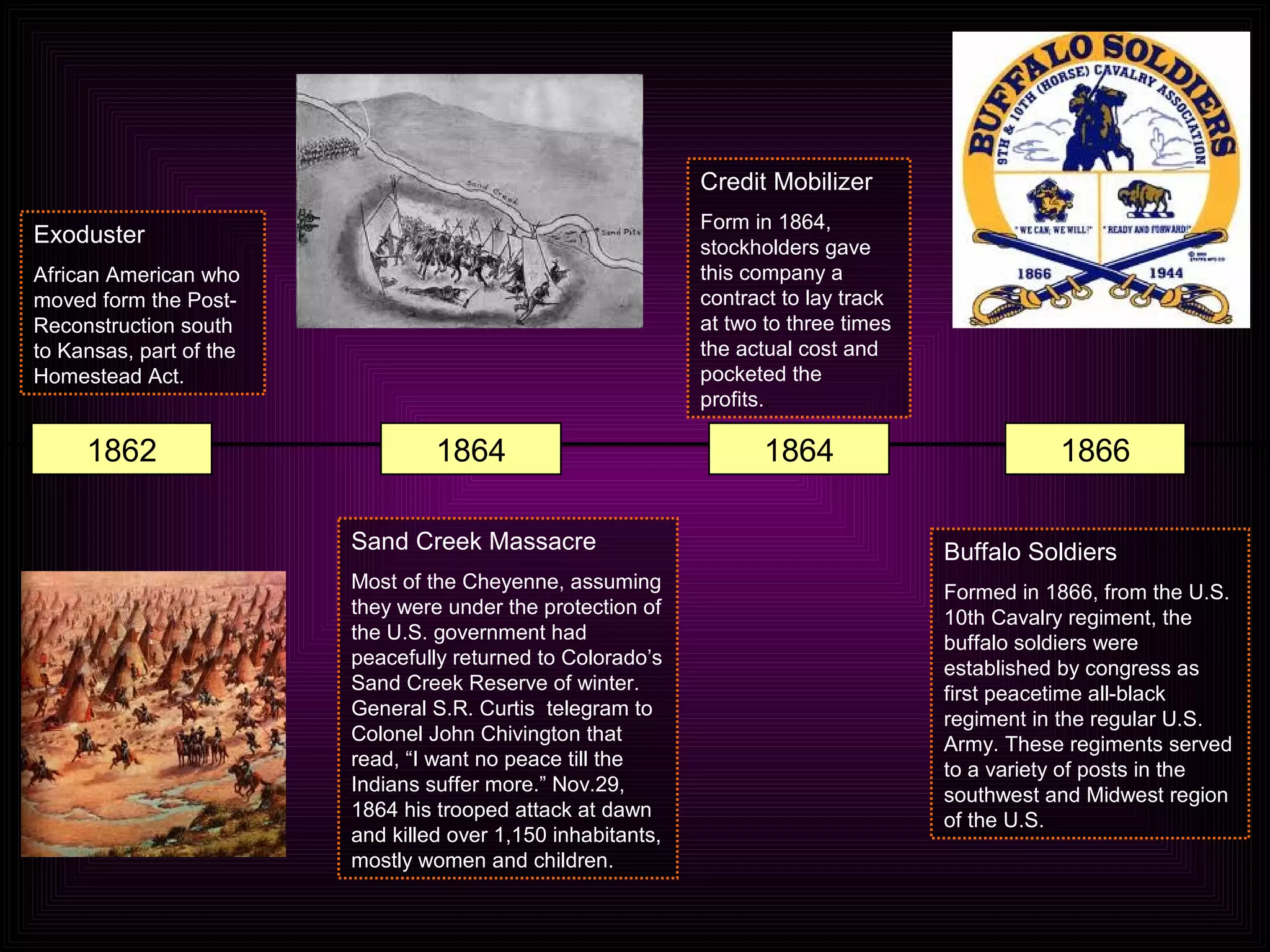 Timeline us history Alexander Maddox | PPT