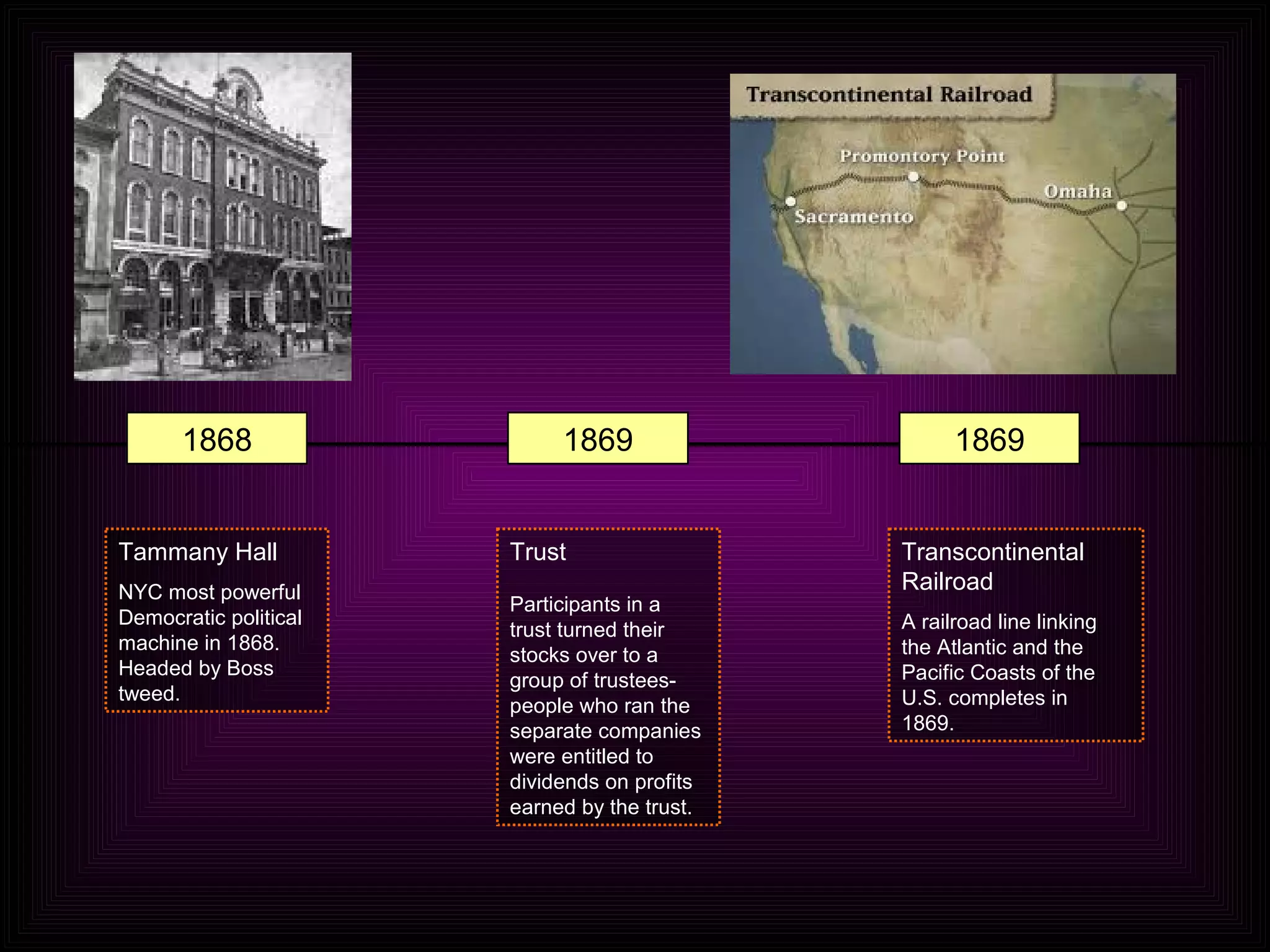 Timeline us history Alexander Maddox | PPT