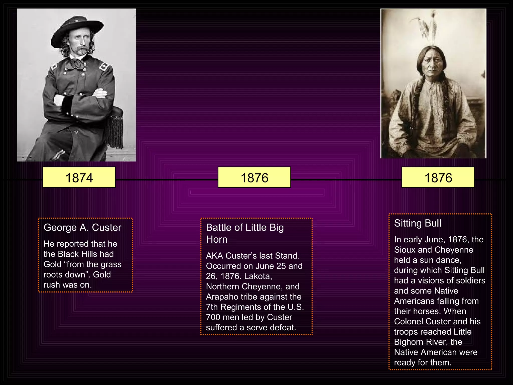 Timeline us history Alexander Maddox | PPT