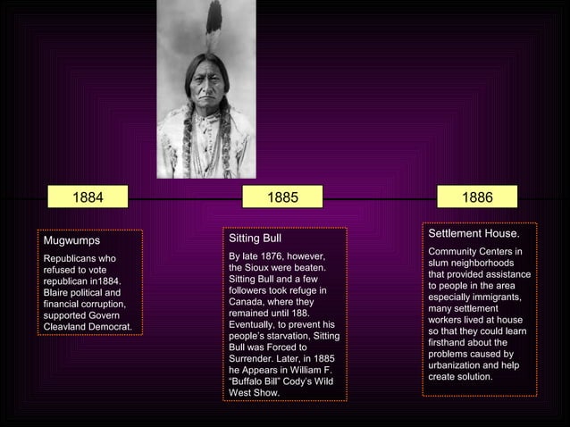 Timeline us history Alexander Maddox | PPT
