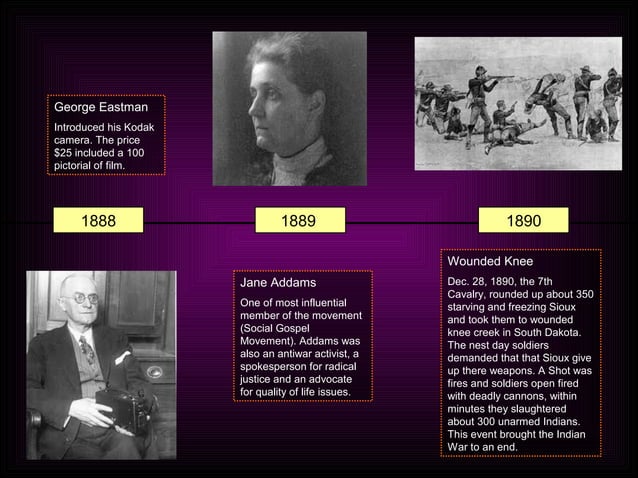 Timeline us history Alexander Maddox | PPT