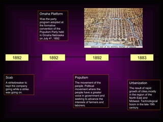 Timeline us history Alexander Maddox | PPT