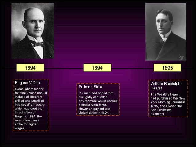 Timeline us history Alexander Maddox | PPT