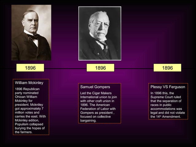 Timeline us history Alexander Maddox | PPT