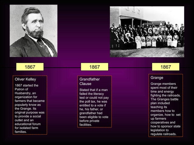 Timeline us history Alexander Maddox | PPT