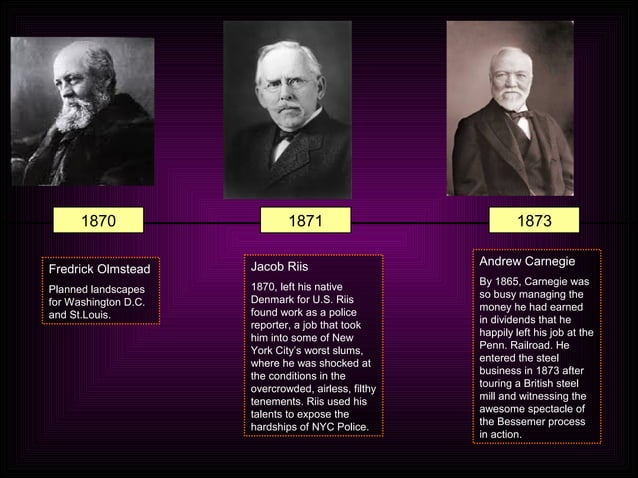 Timeline us history Alexander Maddox | PPT