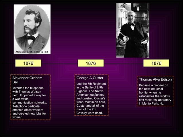 Timeline us history Alexander Maddox | PPT