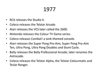 Timeline of video game consoles | PPT