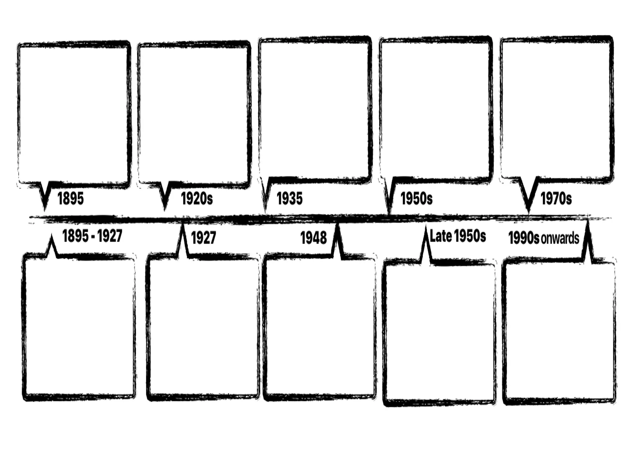 Eduqas GCSE Film Studies Timeline Worksheets | PDF