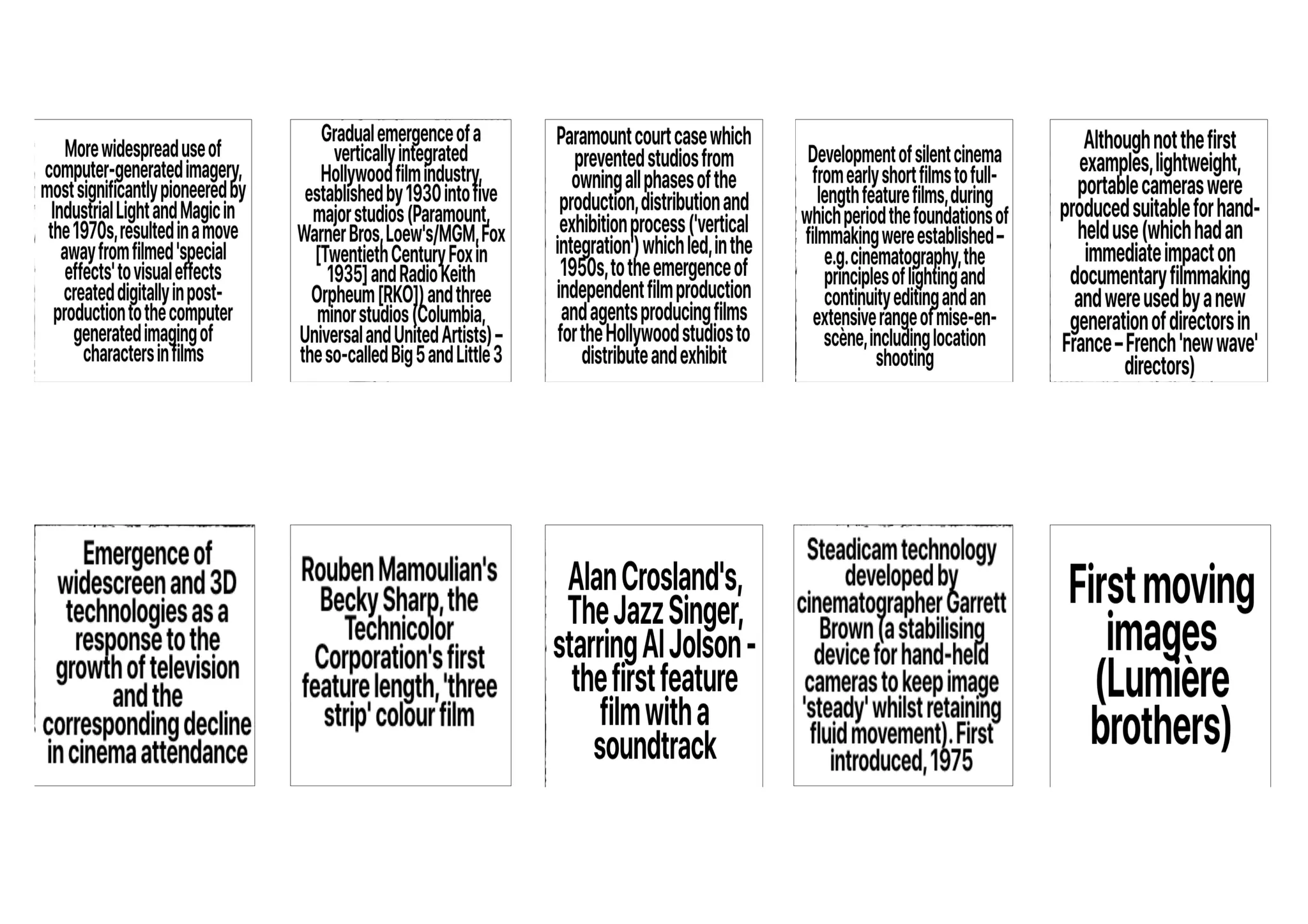 Eduqas GCSE Film Studies Timeline Worksheets | PDF