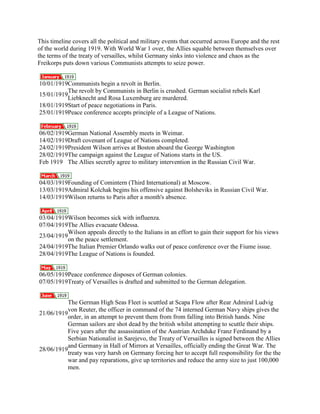 Timeline (ww i) | PDF