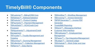 TimelyBill OSS/BSS | PPT